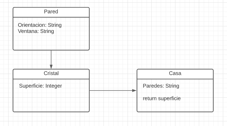 GitHub - alexlomu/Agregacion-y-Composicion-POO