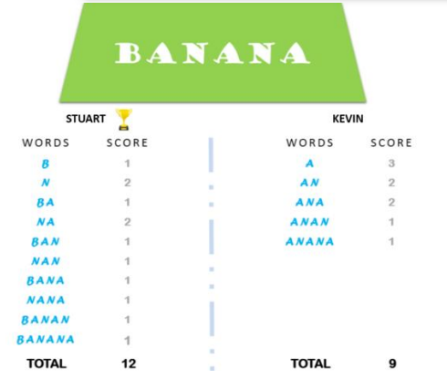 GitHub - Barroso03/ExamenElBueno