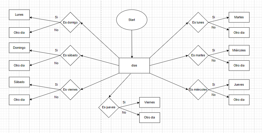 GitHub - albabernal03/Alternativa-ejercicios-