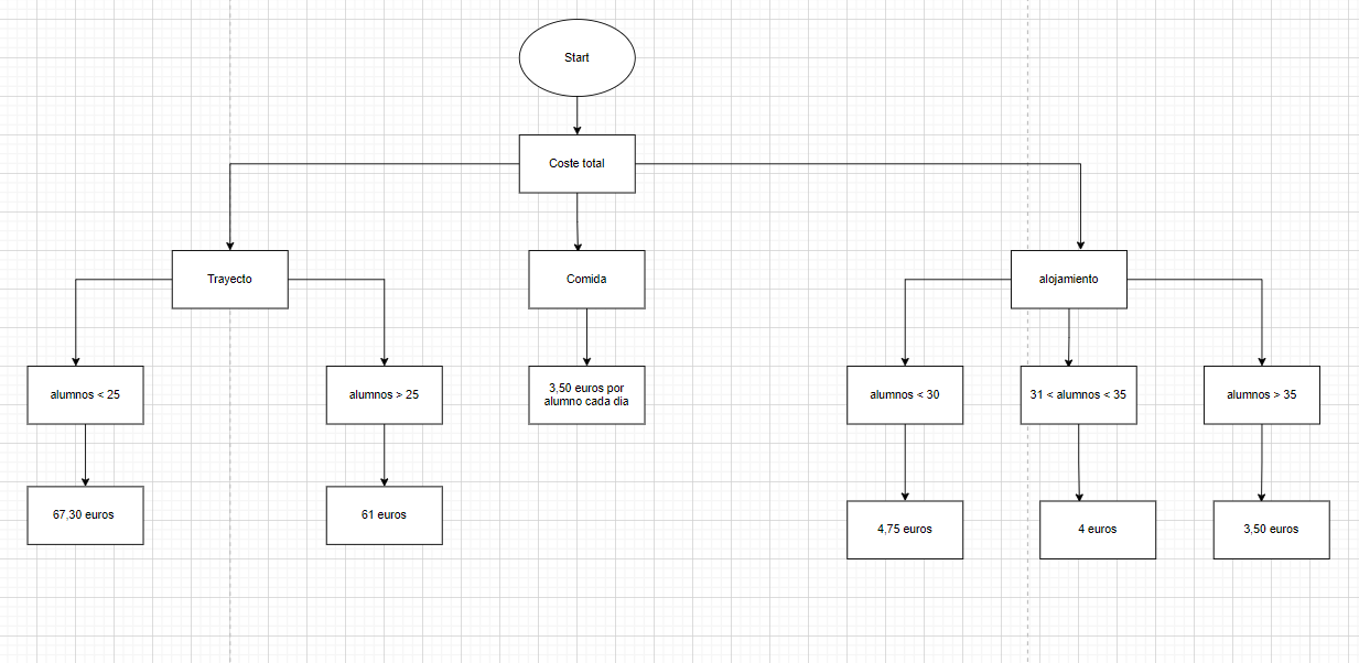 GitHub - albabernal03/Alternativa-ejercicios-