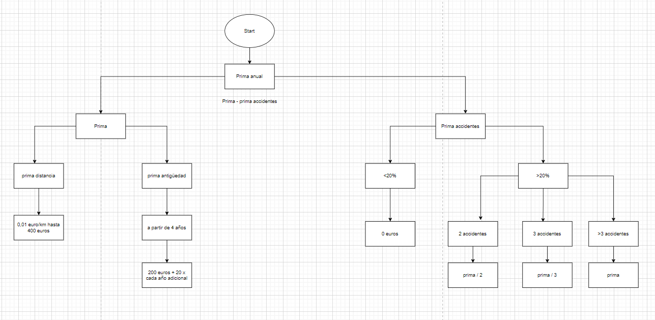 GitHub - albabernal03/Alternativa-ejercicios-