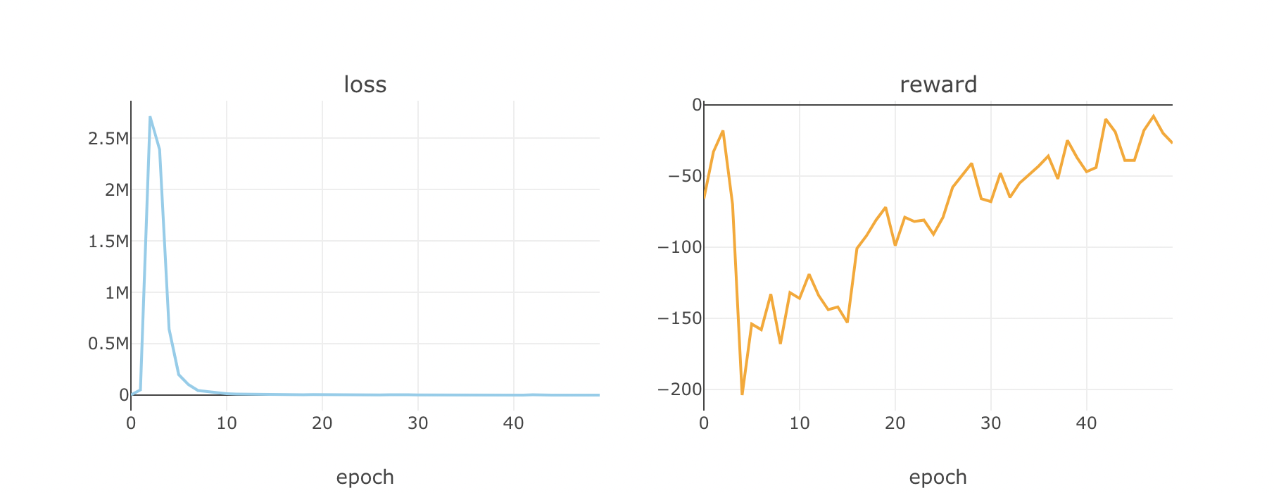 GitHub - albabernal03/Trabajo_final_Stock