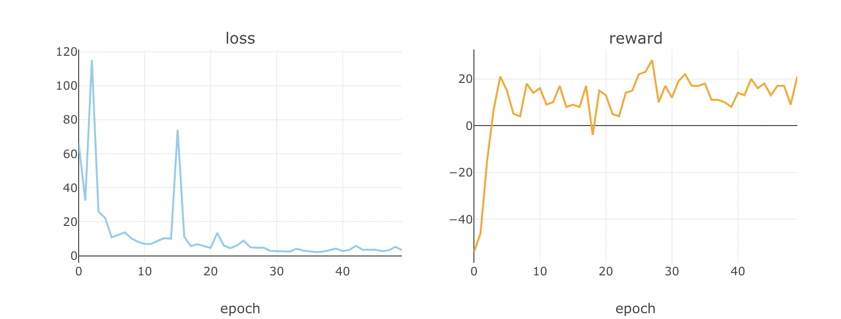 GitHub - albabernal03/Trabajo_final_Stock