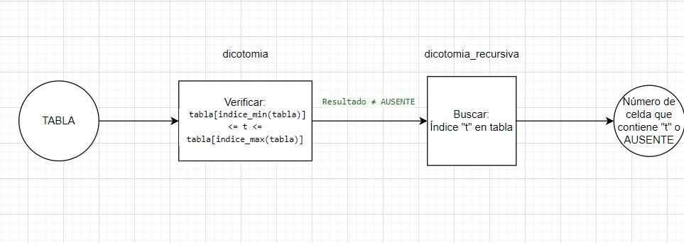 GitHub - acasasaez/EJERCICIOS_Rec