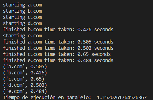 GitHub - Diegodesantos1/Primera_tarea_paralelo