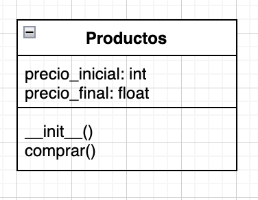 GitHub - albabernal03/Estructura_de_Datos