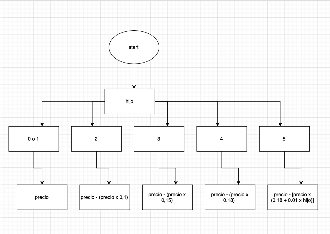 GitHub - albabernal03/Alternativa-ejercicios-