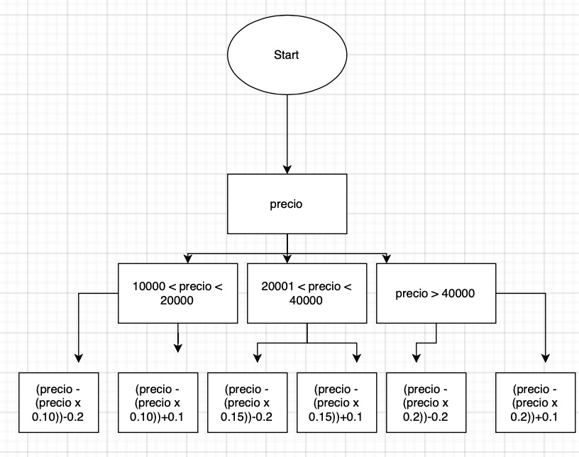 GitHub - albabernal03/Alternativa-ejercicios-