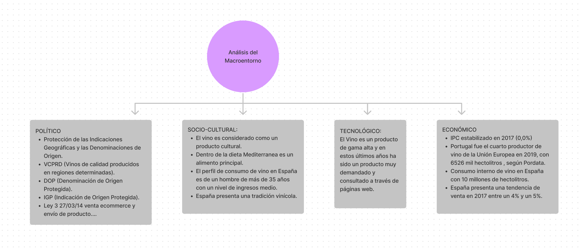 GitHub - Germiprogramer/TRABAJOMARKETING