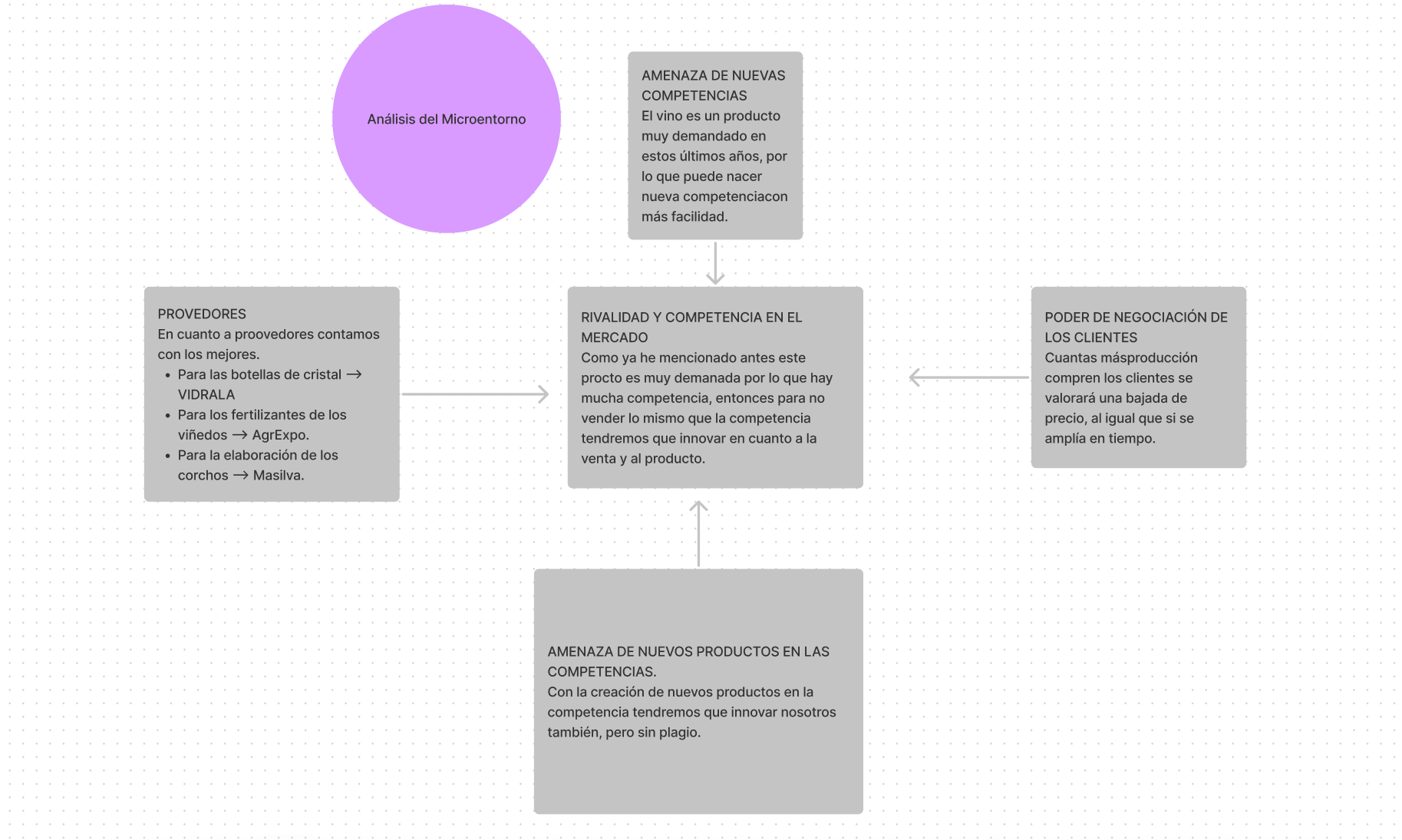 GitHub - Germiprogramer/TRABAJOMARKETING