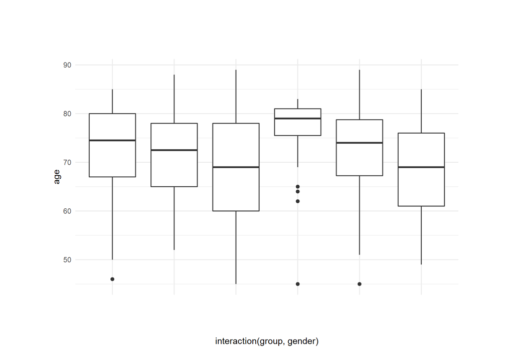 GitHub - gpattarone/Exploratory-Data-Analysis-ETL: Exploratory Data Analysis