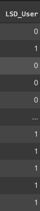 GitHub - Ti8o/-ESILV---Python-for-data-analysis---project-2022