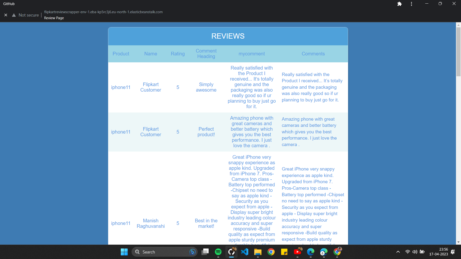 GitHub - vivek-kumar85/Flipkart_Review_aws