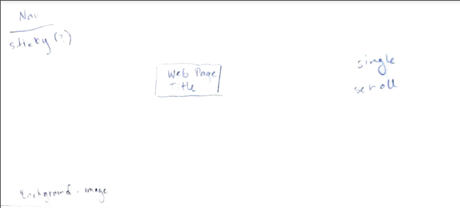 GitHub - Richard9703/ModernArtGallery