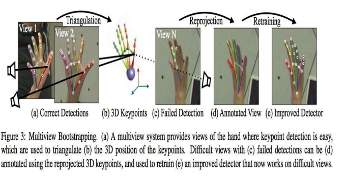 GitHub - saisrujana0011/Animatronic-Robot-Hand