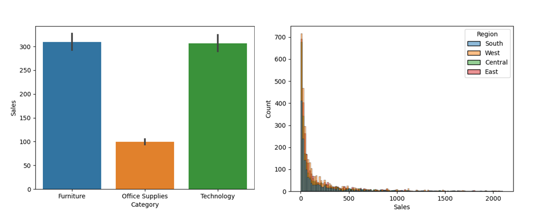 GitHub - Siddarthan999/Exp-4-Multivariate-Analysis