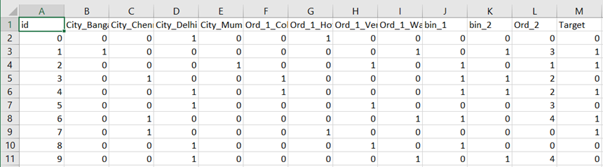 GitHub - Siddarthan999/EX-05-Feature-Generation