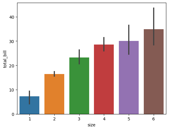 GitHub - Siddarthan999/Ex-09-Data-Visualization