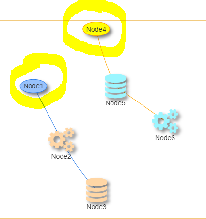 Nodes seem to change color when unclustering · Issue #418 · datastorm-open/visNetwork · GitHub