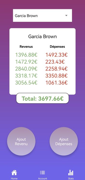 GitHub - Dennisburki/BankApp_ReactNative: Projet ReactNative réalisé avec Expo Application de ...