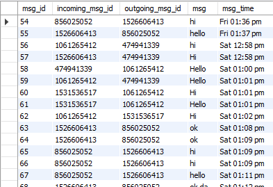 GitHub - RajKousik/ChatApplication: This is a web-based chat ...