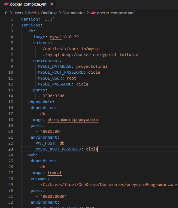 GitHub - SirFidel3/DockerSistemas