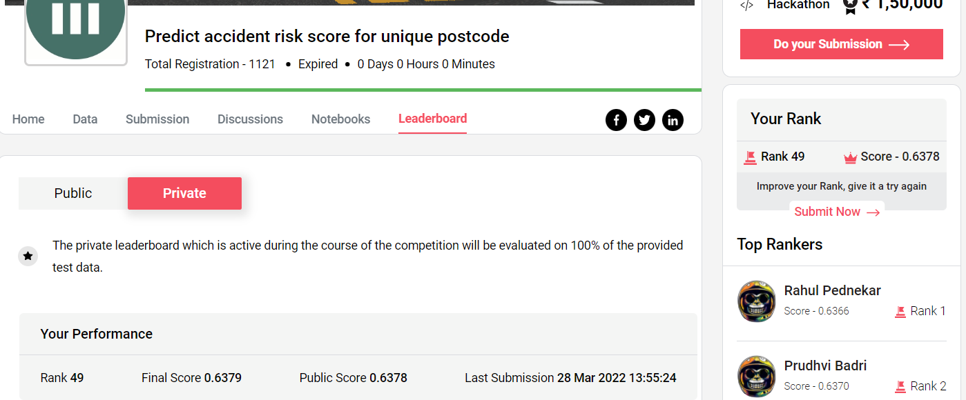 GitHub - Anukuzhali/Machinehack--Swiss-Re-accident-score-prediction