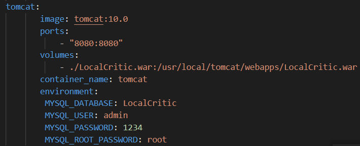 GitHub - miguelmarcosn/Pr-ctica-final-Docker-Sistemas-Inform-ticos