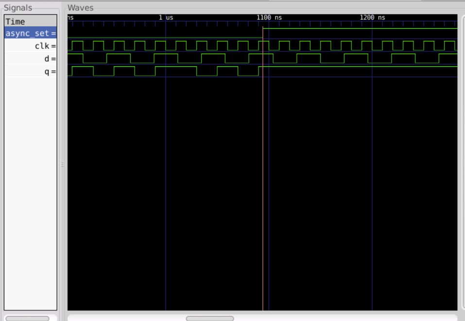 GitHub - Hrishikesh-r/RTL-design-using-verilog-with-SKY130-Technology