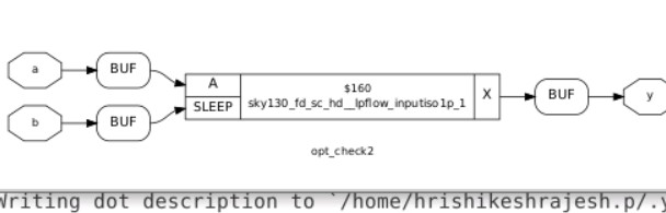 GitHub - Hrishikesh-r/RTL-design-using-verilog-with-SKY130-Technology