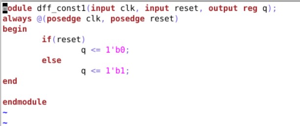 GitHub - Hrishikesh-r/RTL-design-using-verilog-with-SKY130-Technology