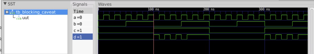 GitHub - Hrishikesh-r/RTL-design-using-verilog-with-SKY130-Technology