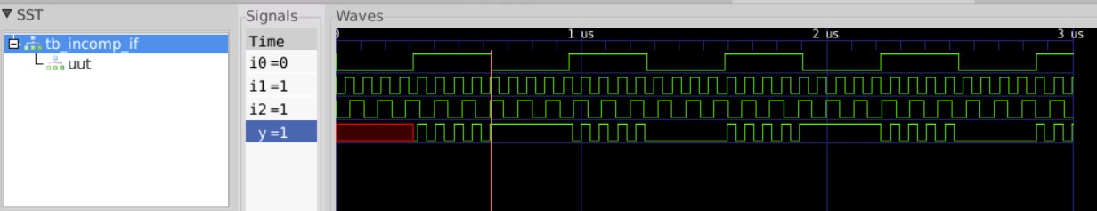 GitHub - Hrishikesh-r/RTL-design-using-verilog-with-SKY130-Technology