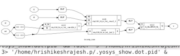 GitHub - Hrishikesh-r/RTL-design-using-verilog-with-SKY130-Technology