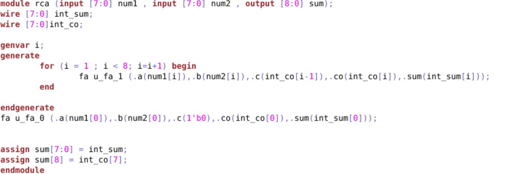 GitHub - Hrishikesh-r/RTL-design-using-verilog-with-SKY130-Technology