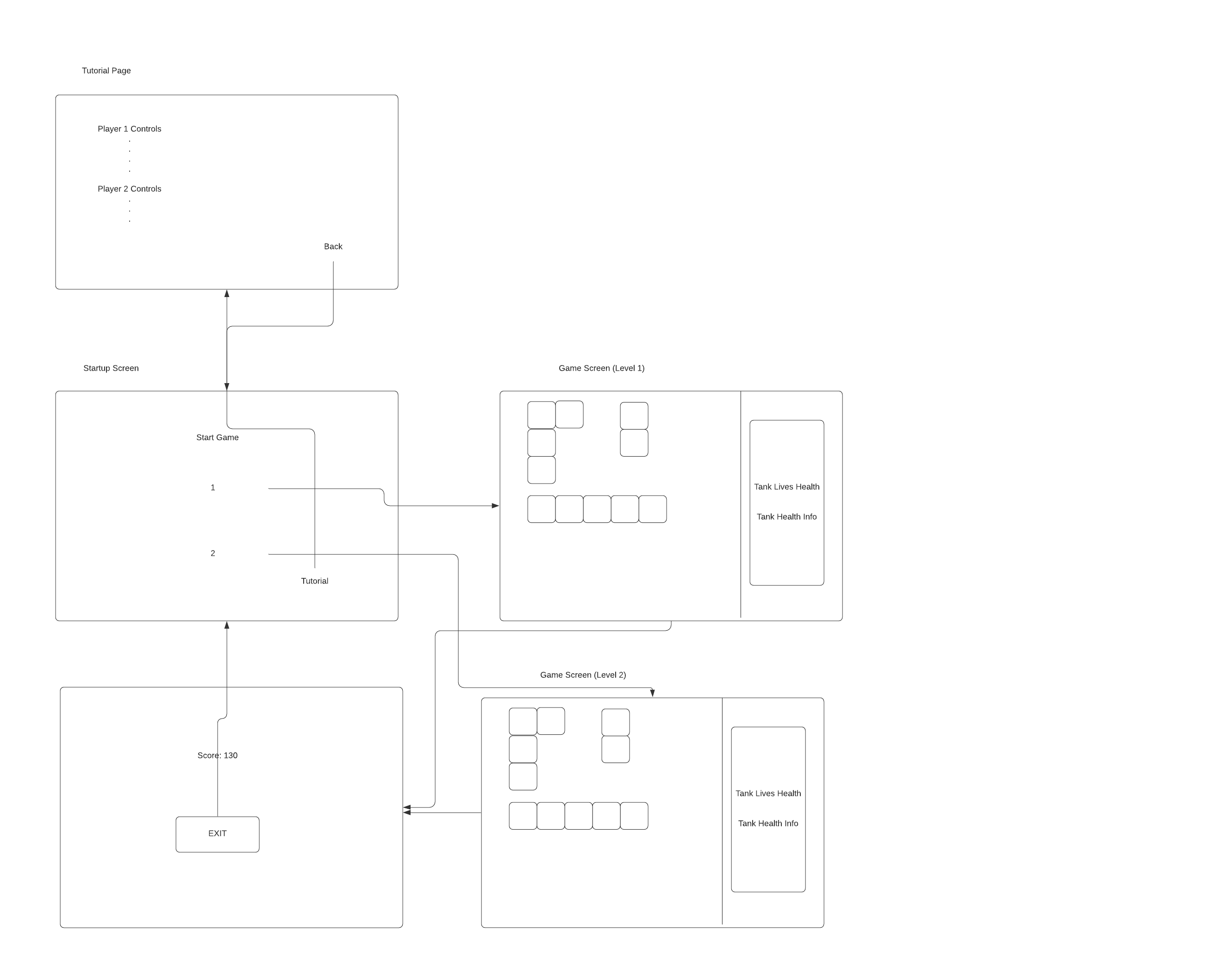 GitHub - sureshgoudmula/tank-game: The project is about a game ...