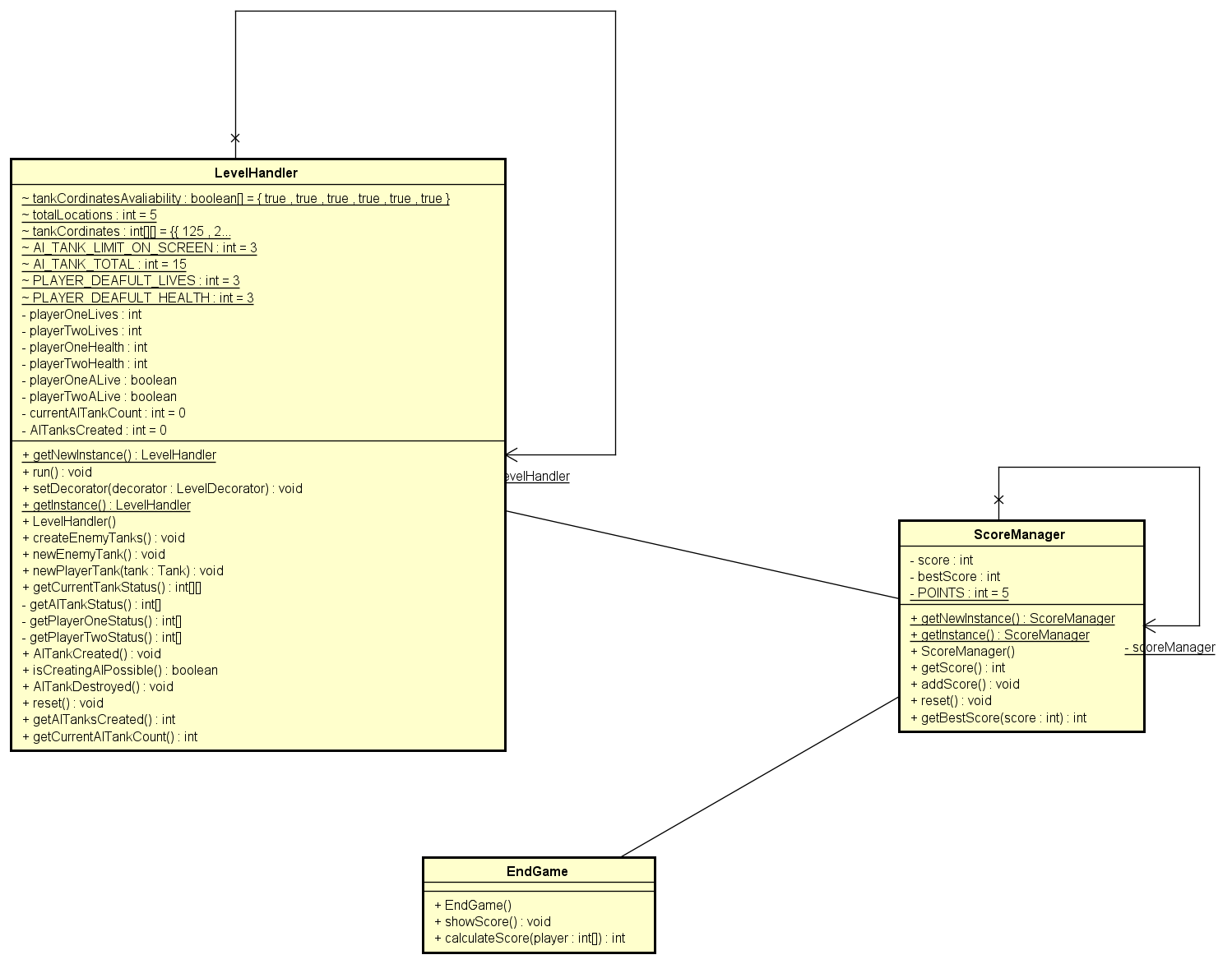 GitHub - sureshgoudmula/tank-game: The project is about a game developed using Greenfoot in java ...