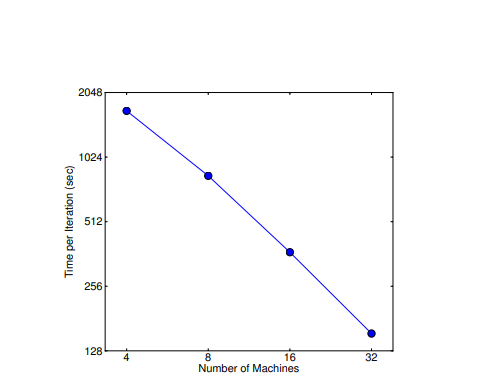GitHub - Agapio7/Decision-Trees-and-XGBoost-Algorithm-Documentation ...