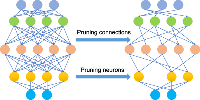 GitHub - Agapio7/Decision-Trees-and-XGBoost-Algorithm-Documentation ...