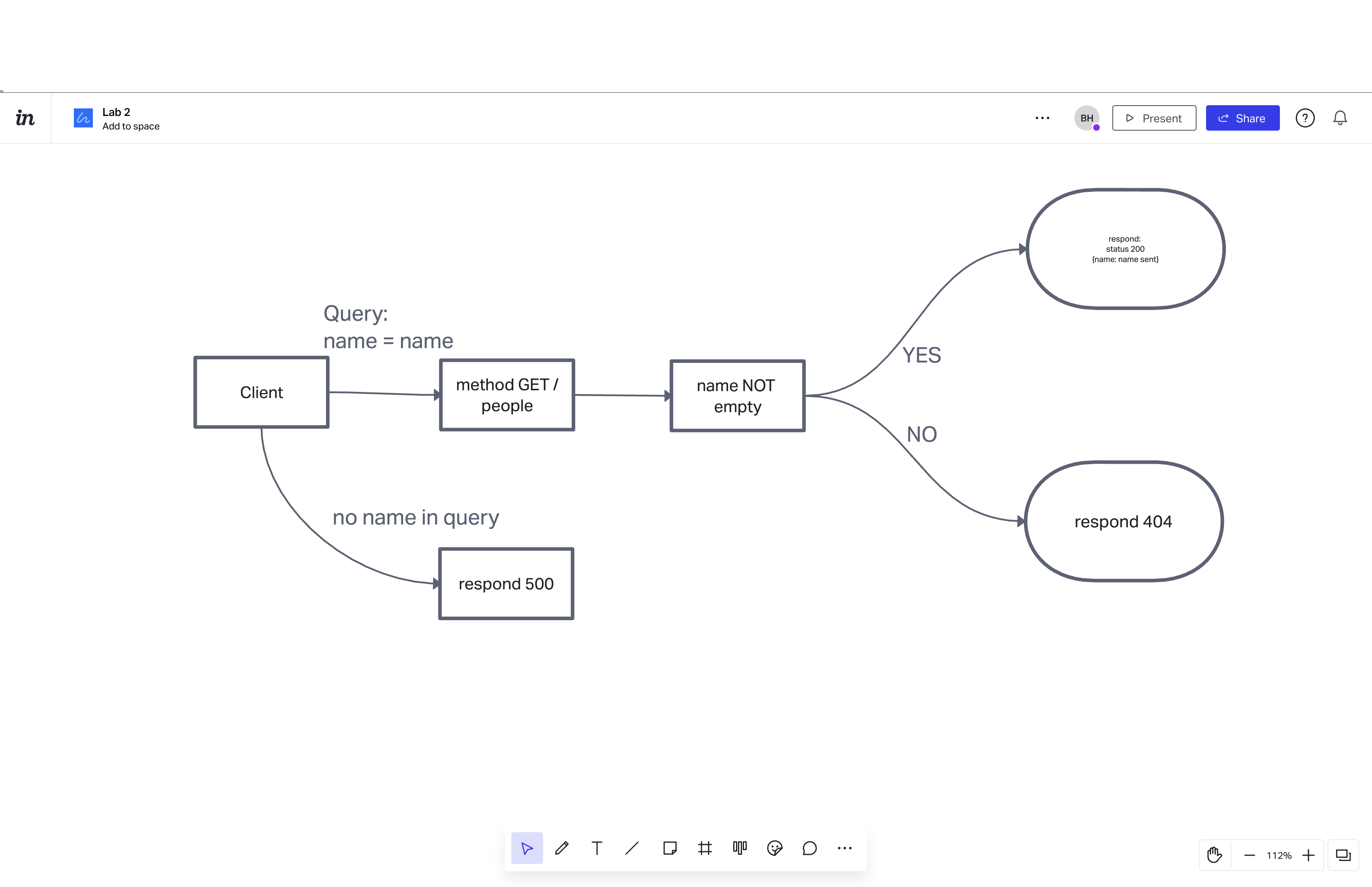 GitHub - BeauHibbert/basic-express-server