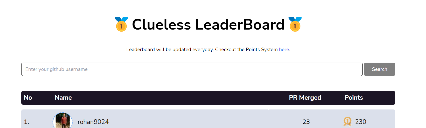 Leaderboard search button set disable with no text and change colour when active · Issue #370 ...