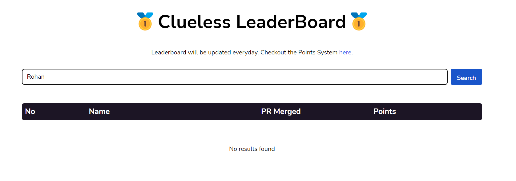 Fix case sensitivity in Leaderboard Search · Issue #399 · Clueless-Community/clueless-official ...