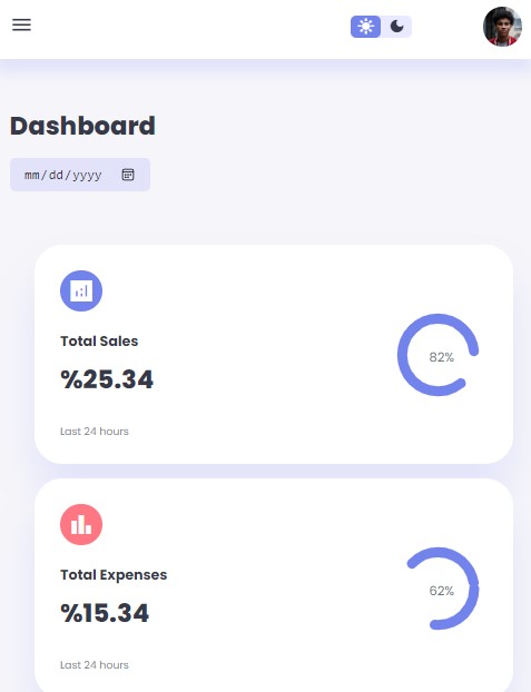 GitHub - m2001said/DashBoard