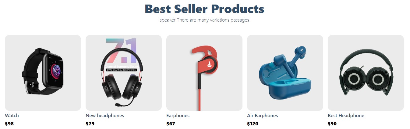 GitHub - m2001said/Ecommerce