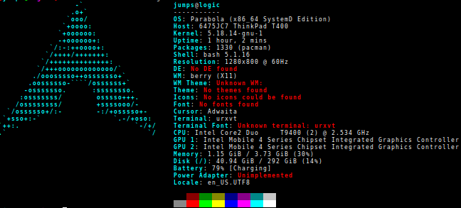 `segmentation Fault Core Dumped` When Using 0 On A Format · Issue 
