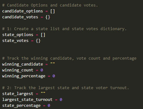 GitHub - HopkinsKV/Election_Analysis: Module 3 - Python