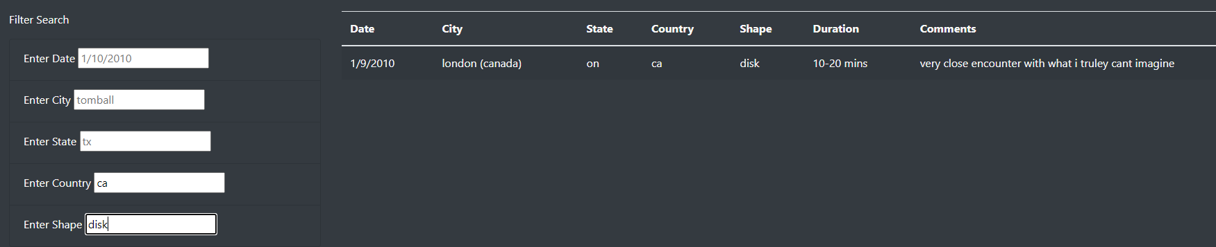 GitHub - HopkinsKV/UFOs: UFO presentation using JavaScript and Bootstrap