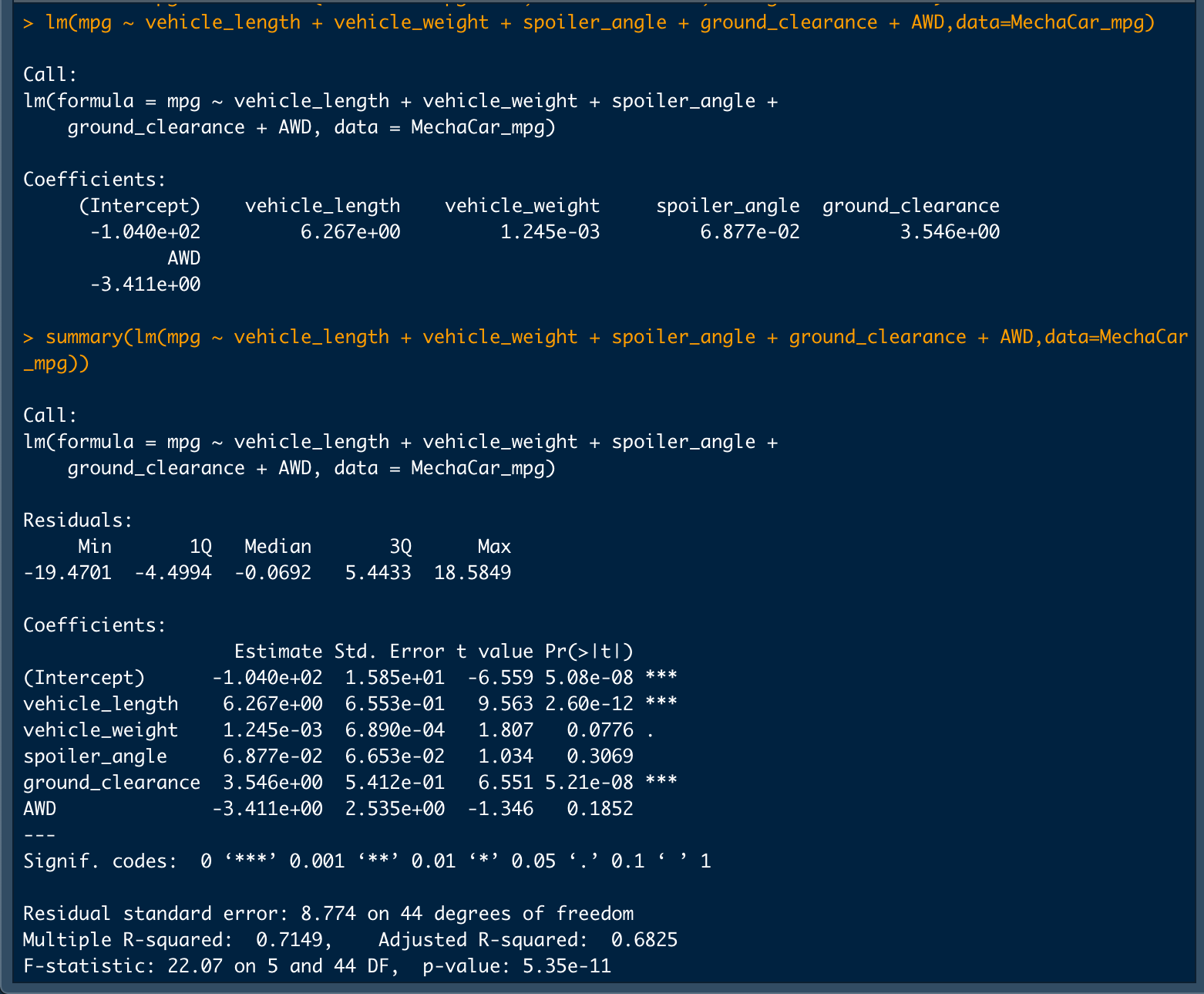 GitHub - HopkinsKV/MechaCar_Statistical_Analysis