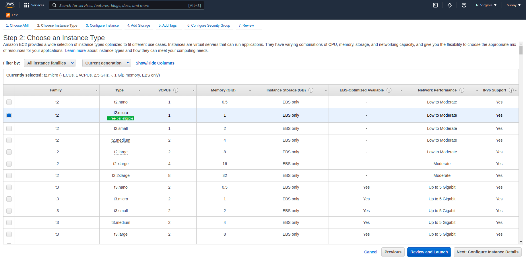 GitHub - Senaith/Project-1-Web-stack-implementation-on-aws: This ...