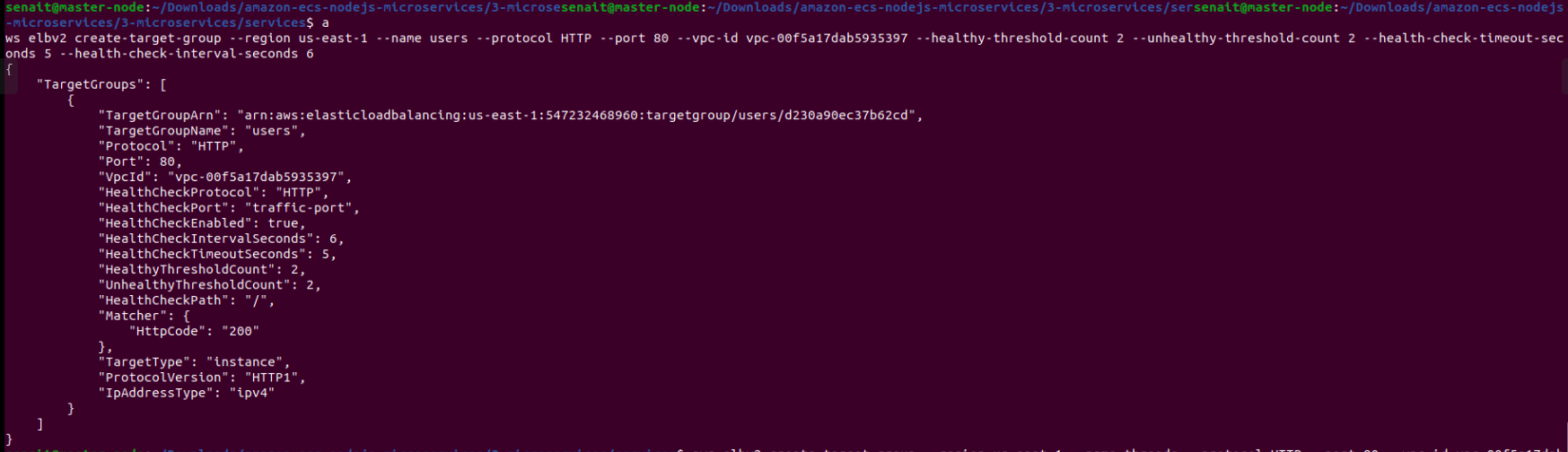 GitHub - Senaith/Project-4-Monolith-Application: Break a Monolith Application into Microservices ...